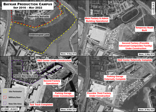 The Rise of Turkey's Baykar Technologies, Part I: Facilities