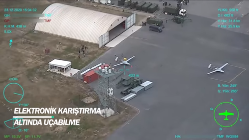 The Rise of Turkey's Baykar Technologies, Part I: Facilities