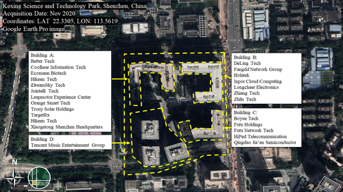 Made in China 2025 and the Shenzhen High-Tech Industrial Park