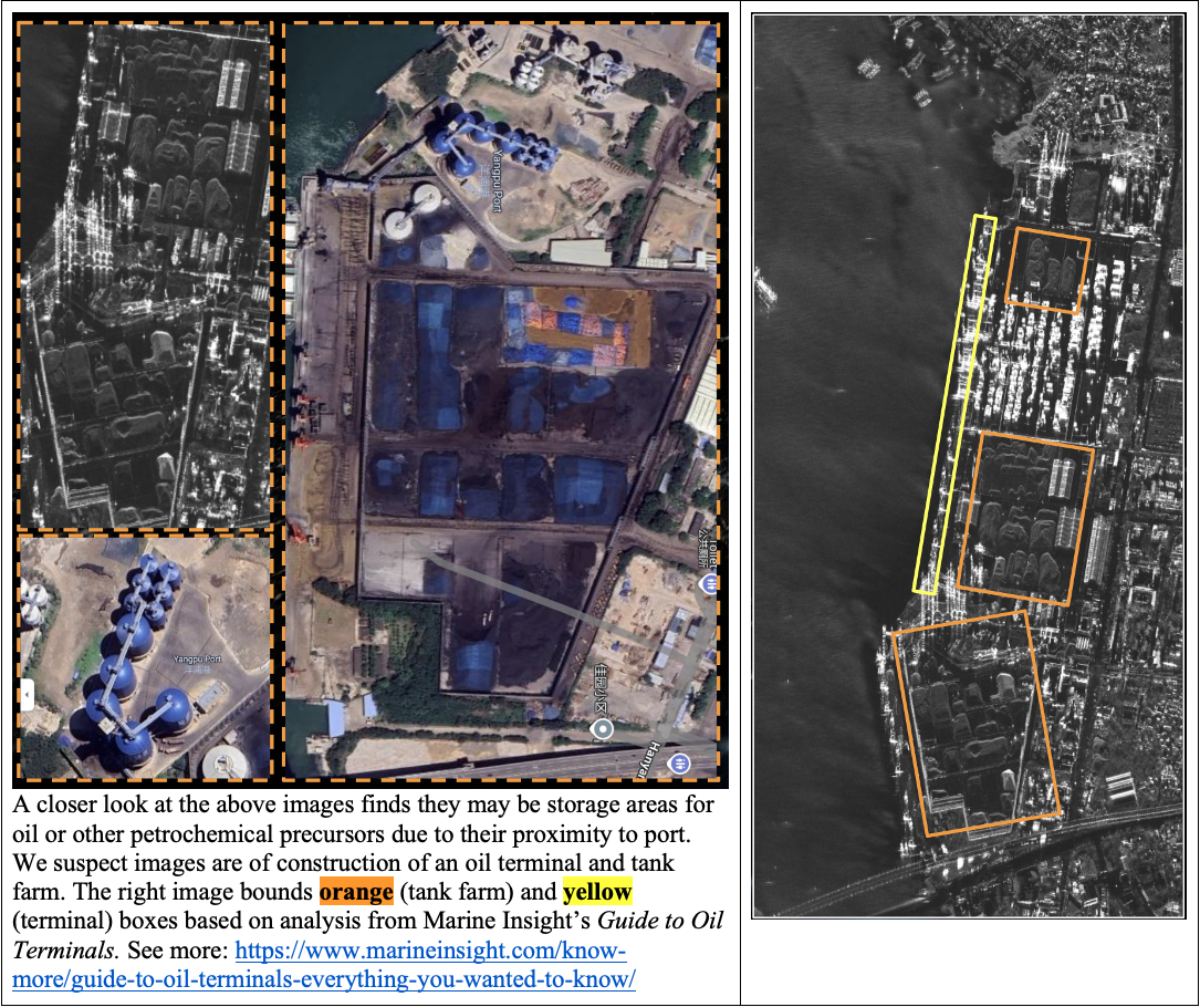 Environmental and Human Security Risks of China's Petrochemical Industry