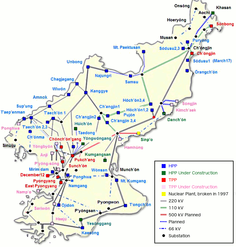 Overview of North Korea's Electrical Power Grid