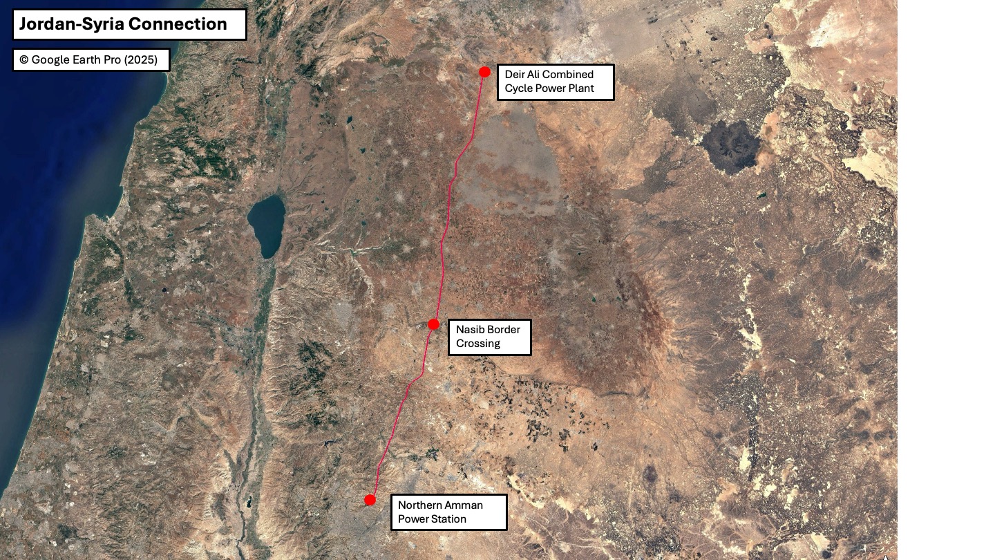 Syria: Assessing Foreign Involvement in the Electrical Grid