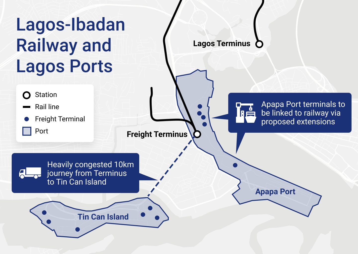Lagos-Ibadan Railway (SGR) and Lagos Port