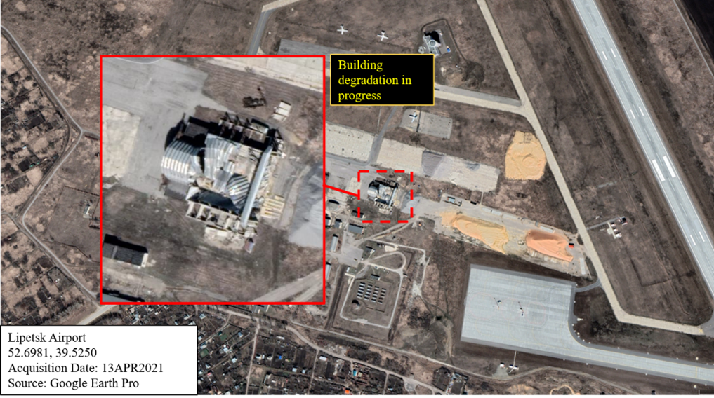 Russia's Civil Aviation Industry: Impact of COVID-19 and Ukraine ...