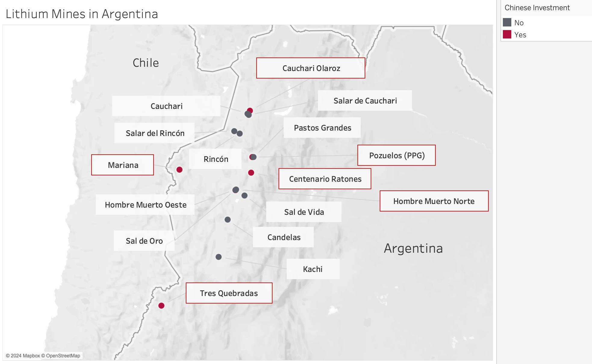Status of Chinese Investments in Argentinian Lithium Mines